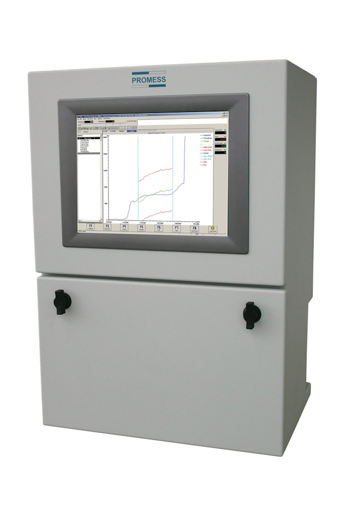 Pc-PRO test system From: Promess Inc. | OEM Off-Highway