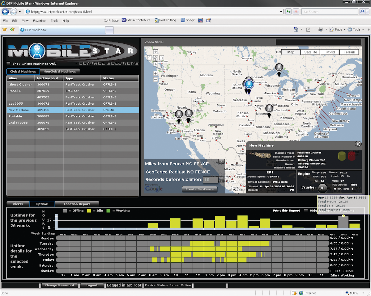 MobileStar Diagnostic Software From: Dakota Fluid Power | OEM Off-Highway