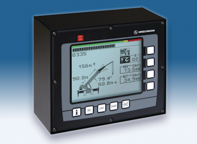 iVISOR Mentor QVGA (graphic) Load Moment Indicator (LMI) From: WIKA ...