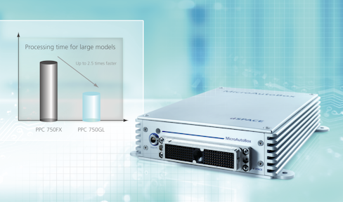 MicroAutoBox II Prototyping Solution From: dSPACE | OEM Off-Highway