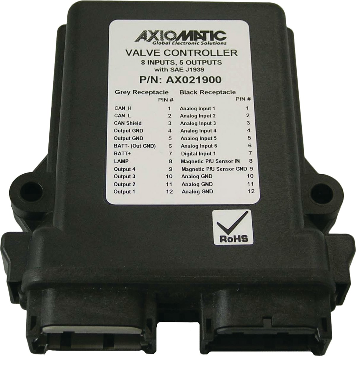 8:5 Valve Control with CAN From: Axiomatic Technologies Corporation ...