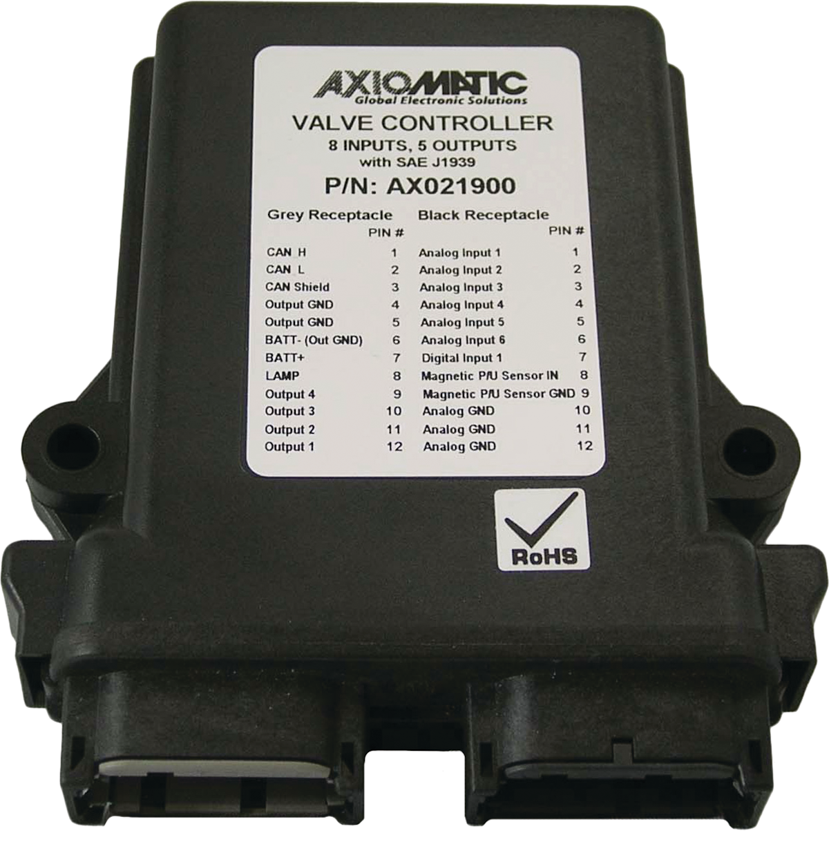 8:5 Valve Control with CAN From: Axiomatic Technologies Corporation ...