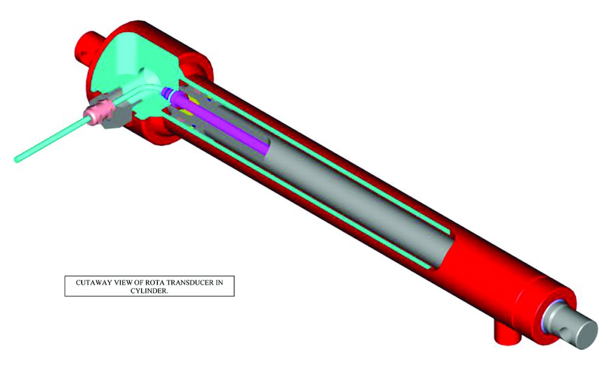 Rota Engineering Ltd. | OEM Off-Highway