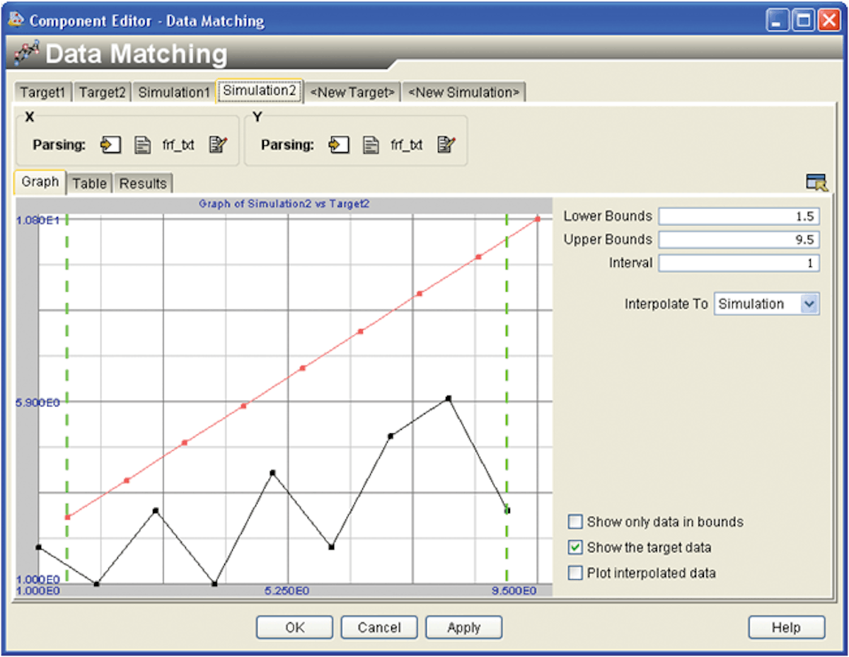 Isight 5.6 for Simulation Automation and Design Optimization From: Dassault Systemes | OEM Off ...
