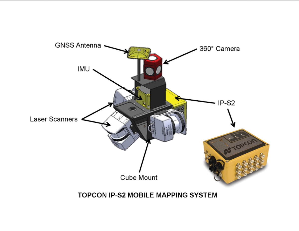 Putting an MMS system together | OEM Off-Highway