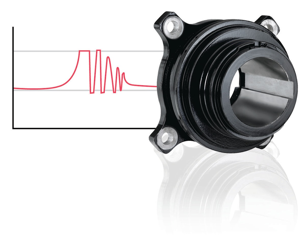 50,000 Nm Large Torque Limiters From: Zero-Max, Inc. | OEM Off-Highway