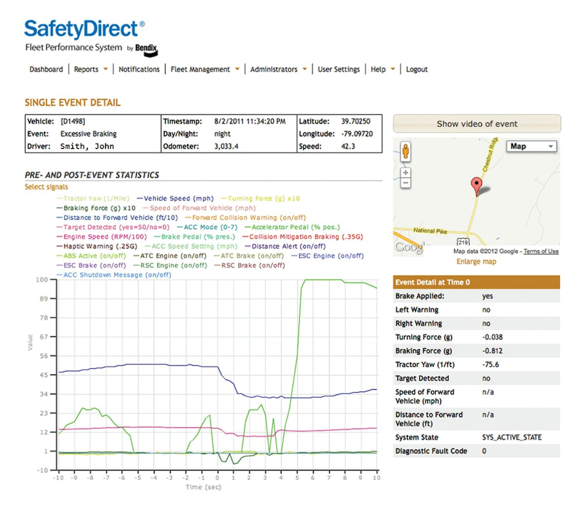 SafetyDirect Fleet Management Web Portal From: Bendix Commercial ...