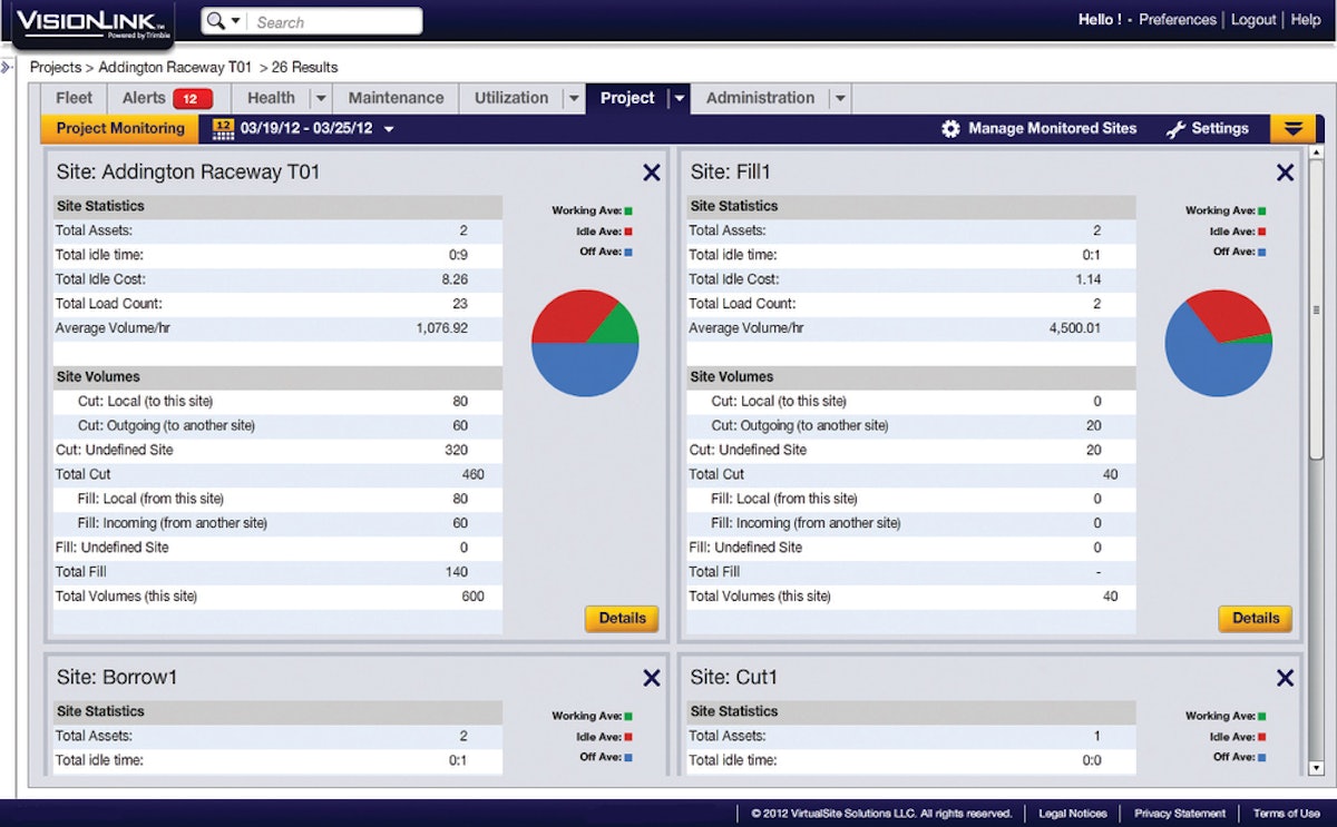 VisionLink 2.4 Fleet Management Software From: Trimble | OEM Off-Highway