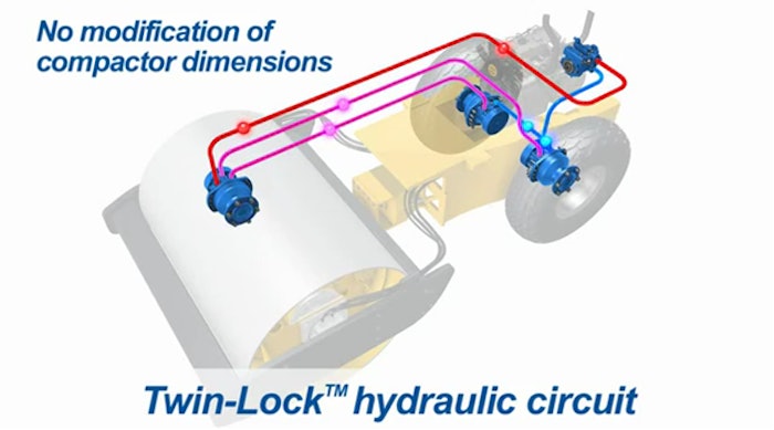 hydraulic system prototype