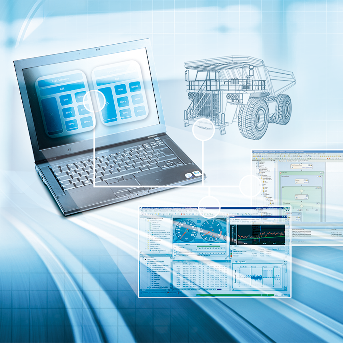 Virtual ECU Testing with dSPACE Offline Simulator From: dSPACE | OEM ...