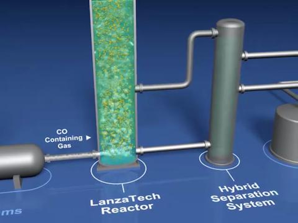 LanzaTech Process Video | OEM Off-Highway