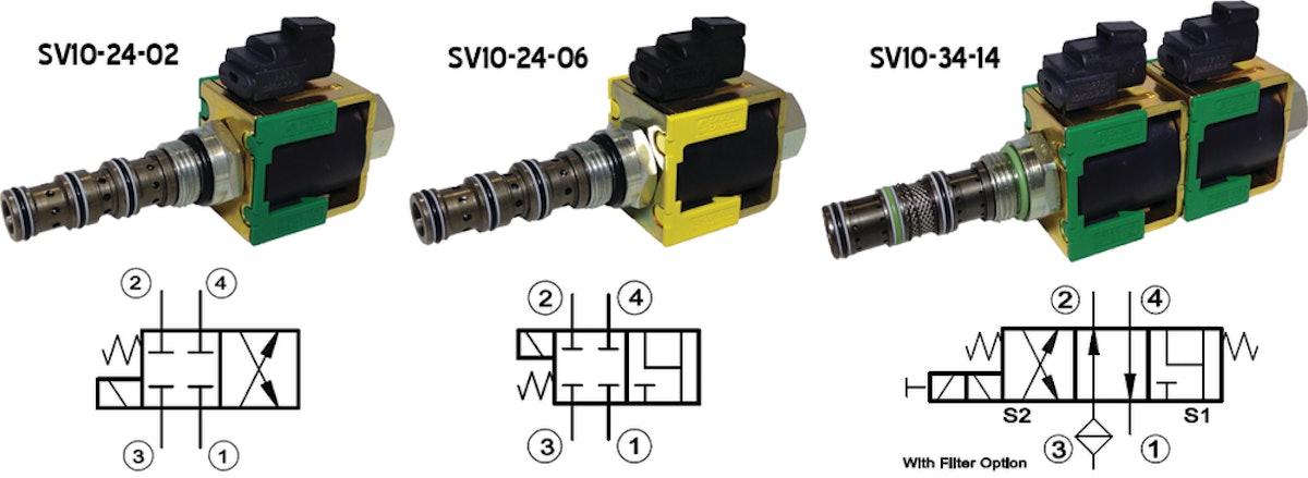 SV10 Solenoid Valves From: Comatrol | OEM Off-Highway