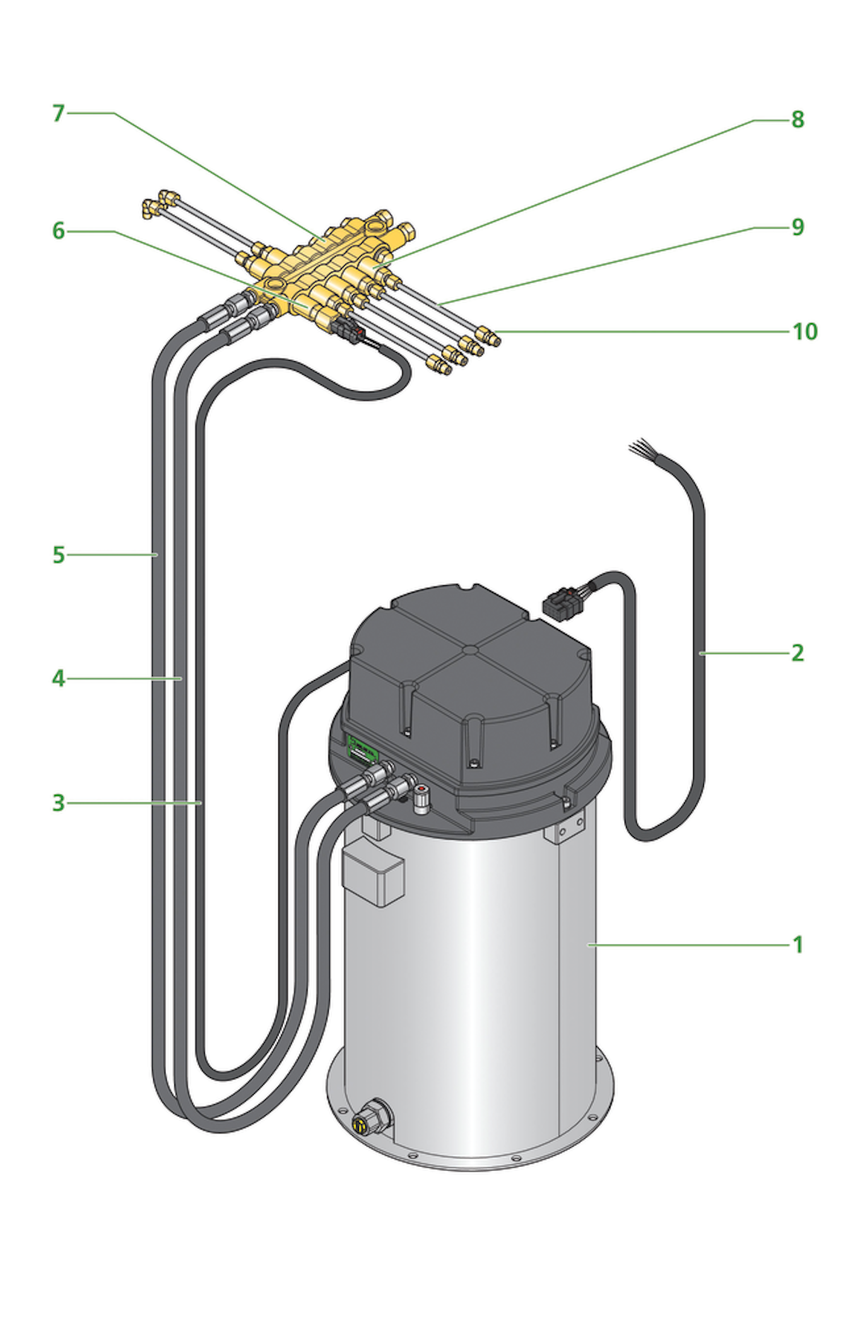 Twin-3 XL Automatic Greasing System From: Groeneveld | OEM Off-Highway
