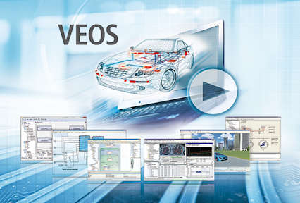 VEOS PC-Based Simulation Software From: dSPACE | OEM Off-Highway