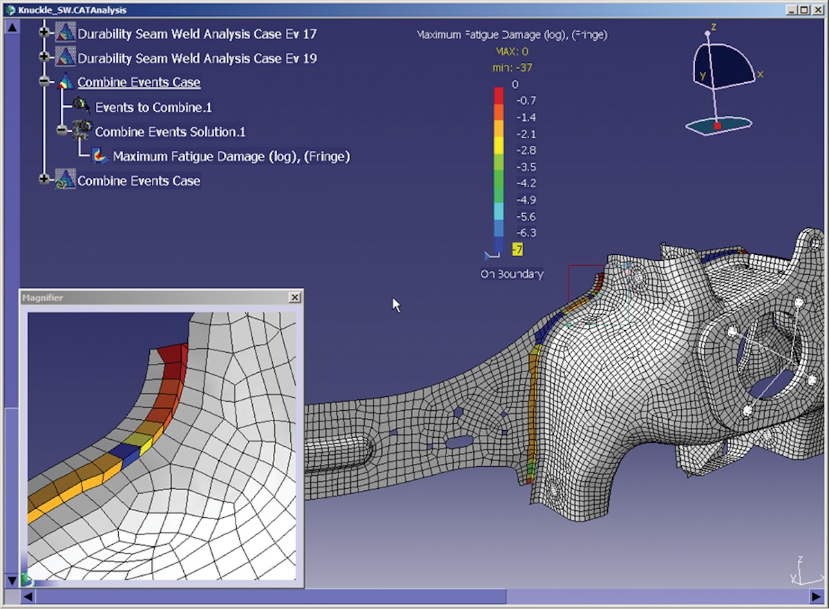 LMS Virtual.Lab From: LMS International | OEM Off-Highway