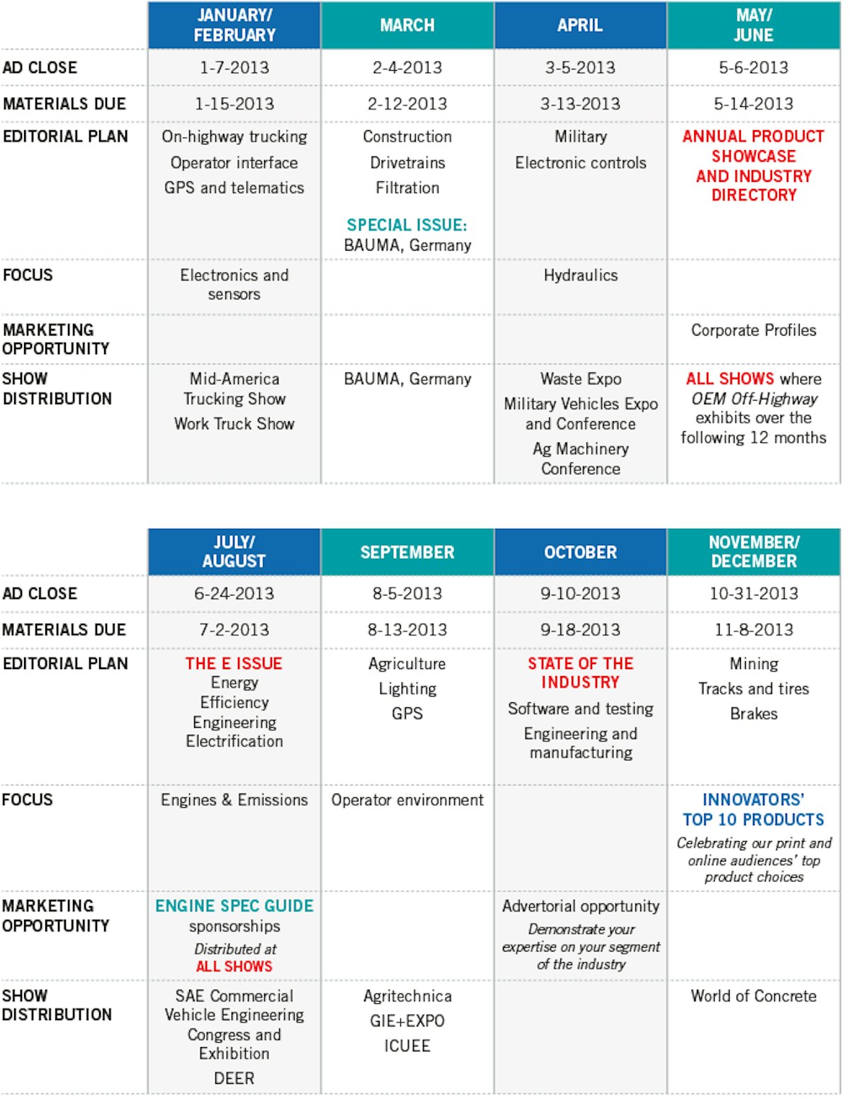 OEM Off-Highway 2013 Editorial Calendar | OEM Off-Highway