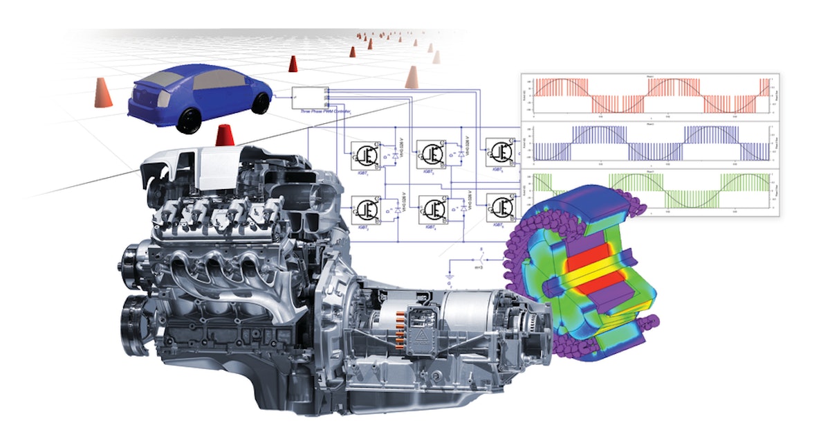 MapleSim Connector for JMAG-RT From: Maplesoft | OEM Off-Highway