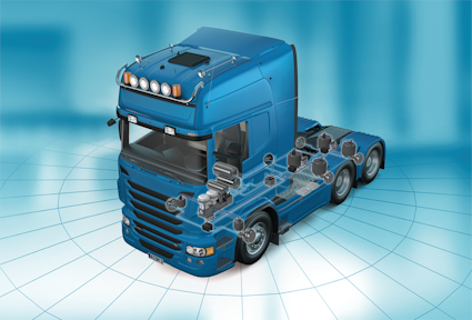 ASM Pneumatics Model Library From: dSPACE | OEM Off-Highway