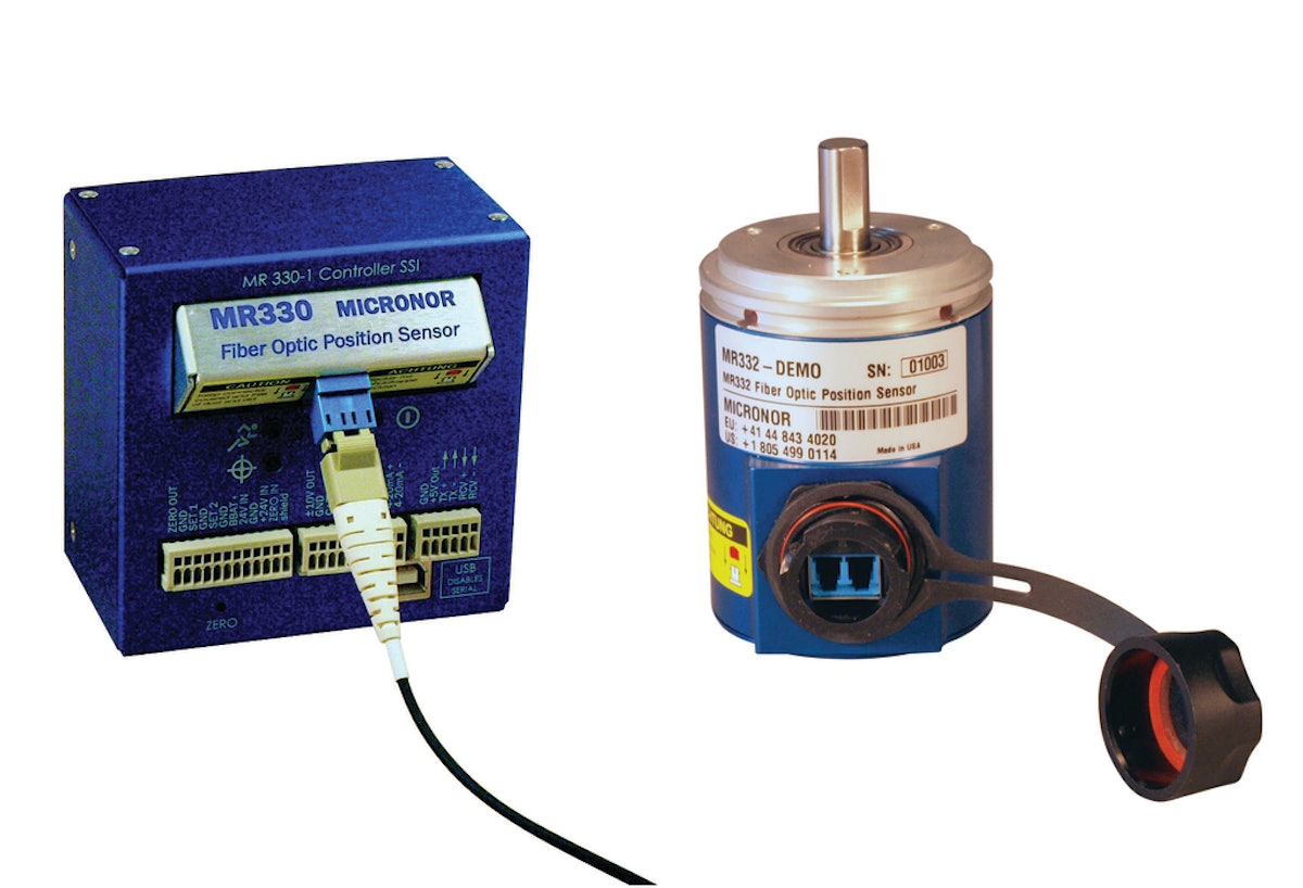 MR330 Series Passive Fiber Optic Absolute Position Sensor From ...