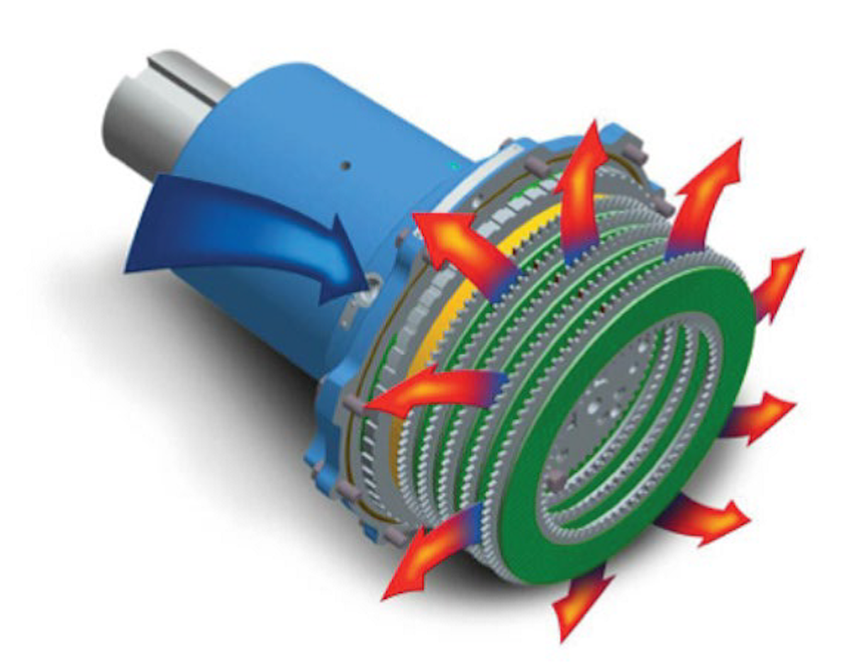 Industrial Wet Clutches, Fluid Couplings and Torque Converters | OEM ...