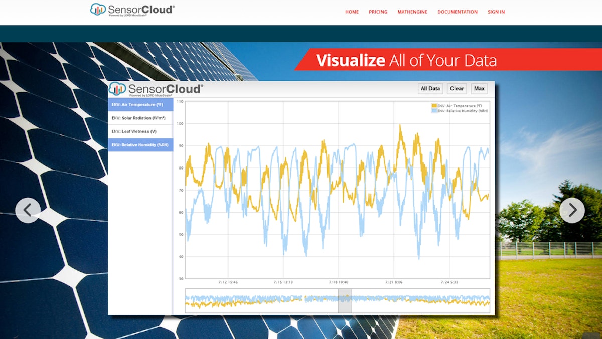 LORD MicroStrain introduces enhancements to SensorCloud data platform | OEM Off-Highway