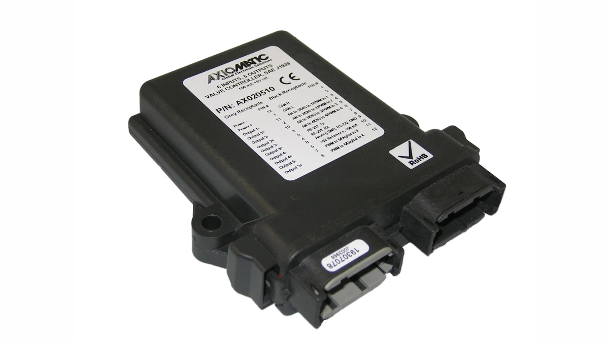 6 Inputs/5 Outputs Valve Controller From: Axiomatic Technologies ...