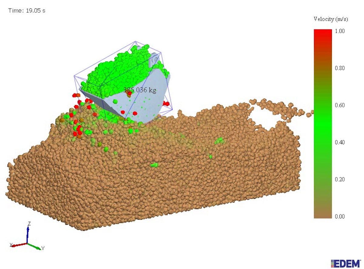 DEM Solutions releases EDEM co-simulation capabilities with three multi ...