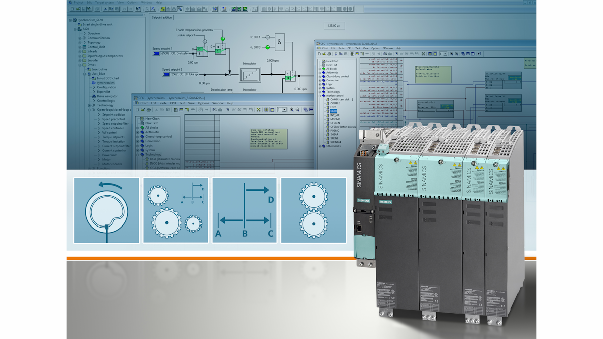 Siemens adding software-based functions to Sinamics S120 drives | OEM ...