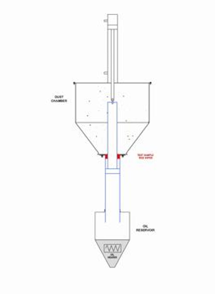 animation hydraulic system