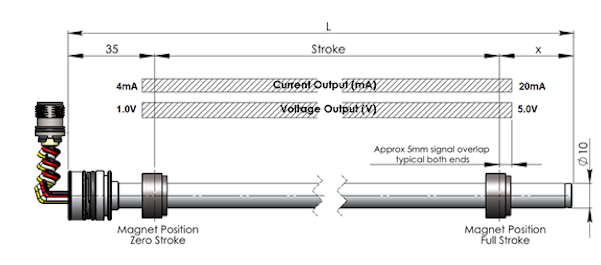 transducer From: Rota Engineering Ltd. | OEM Off-Highway