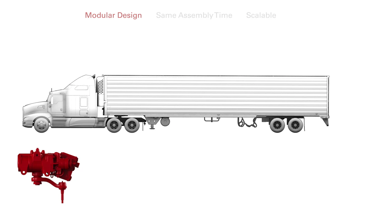 Nexteer Introduces New Driveline Technologies and Autonomous Vehicle ...