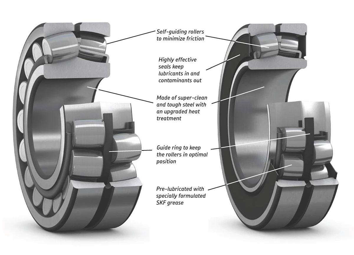 SKF Displays Explorer Bearing Line at bauma 2016 | OEM Off-Highway