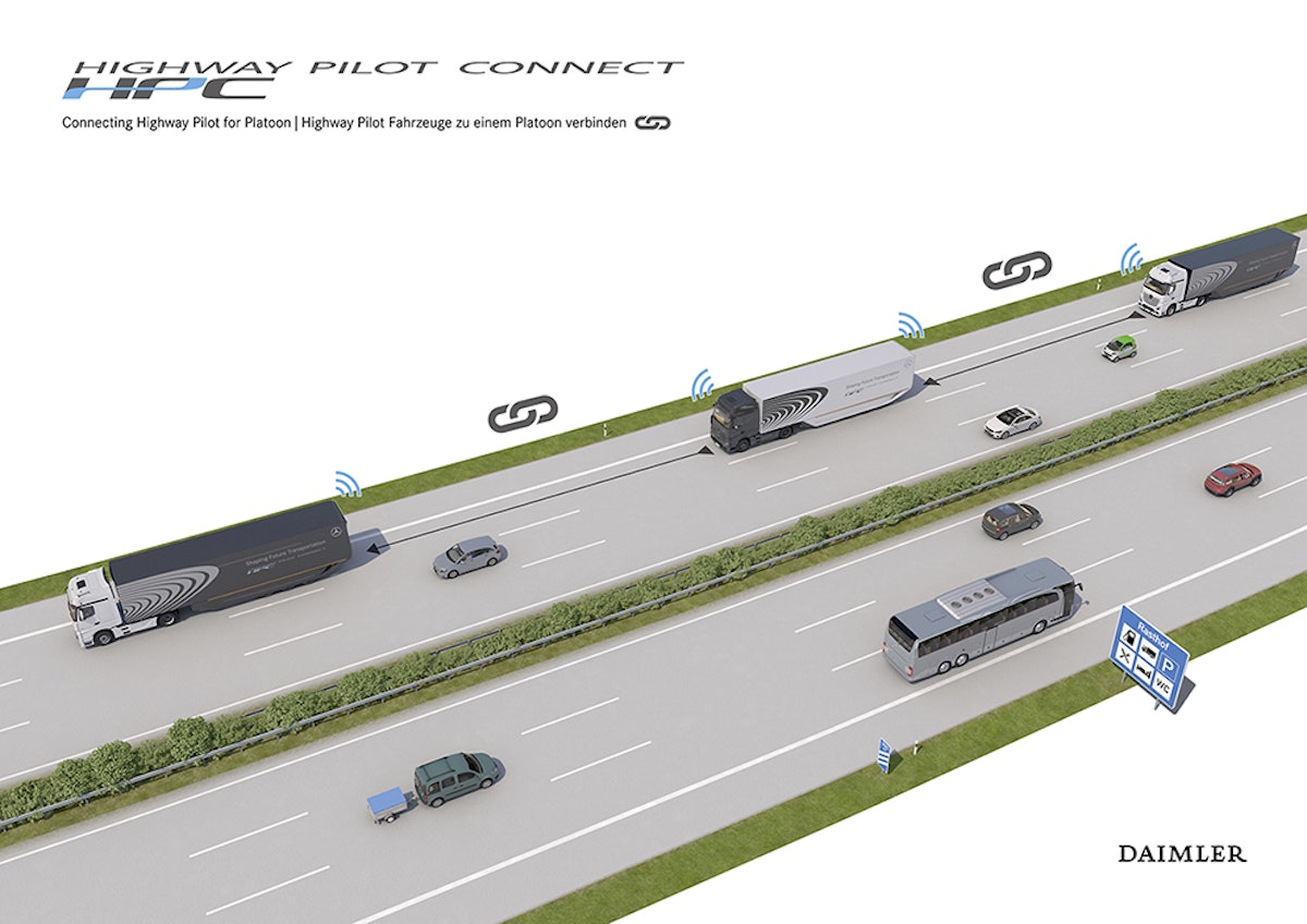 Truck platooning for improved efficiency, safety and emissions ...