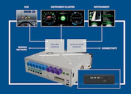 MTA SpA | OEM Off-Highway