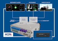 MTA SpA | OEM Off-Highway