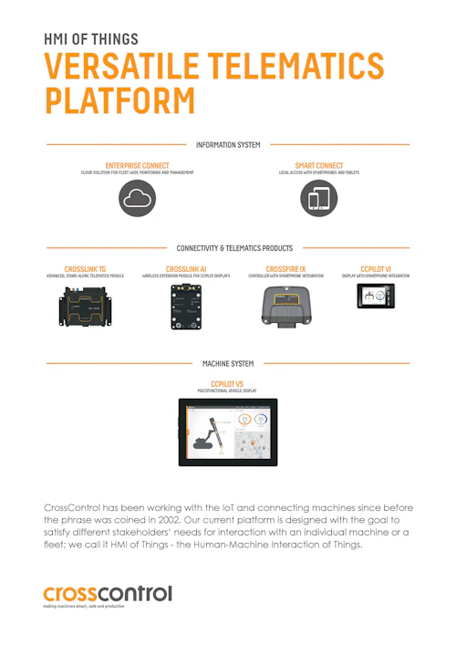 CrossControl HMI of Things Telematics Platform | OEM Off-Highway