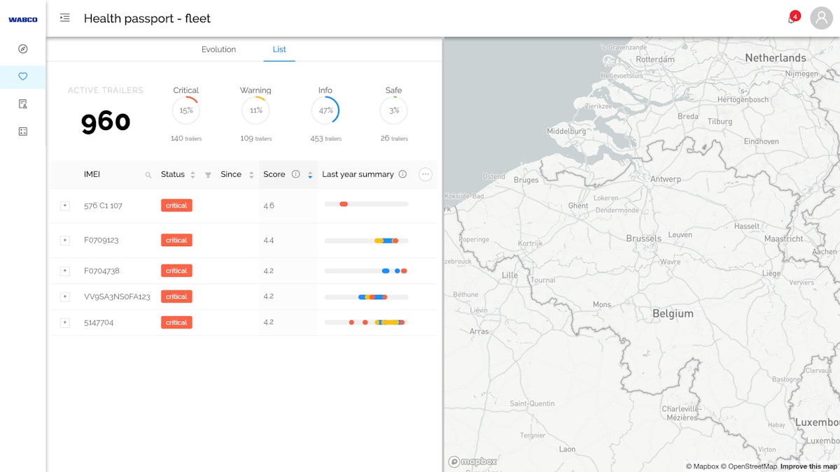 WABCO Launches New Cloud-Based Vehicle Monitoring and Trailer ...