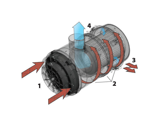 The Growing Demand for Clean Cab Air: What is it? How do you get it ...