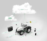 Cummins Filtration Introduces FleetguardFIT Filtration Monitoring ...