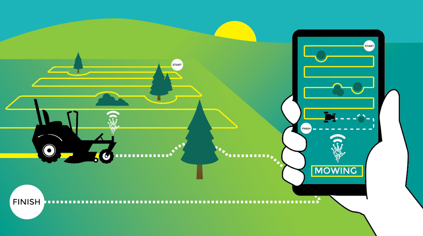 Left Hand Robotics Launches New Platform to Enable OEMs to Automate ...