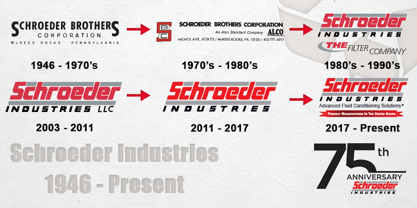 OEM Industry News Briefs: Volvo CE Delivers Electric Excavator for ...