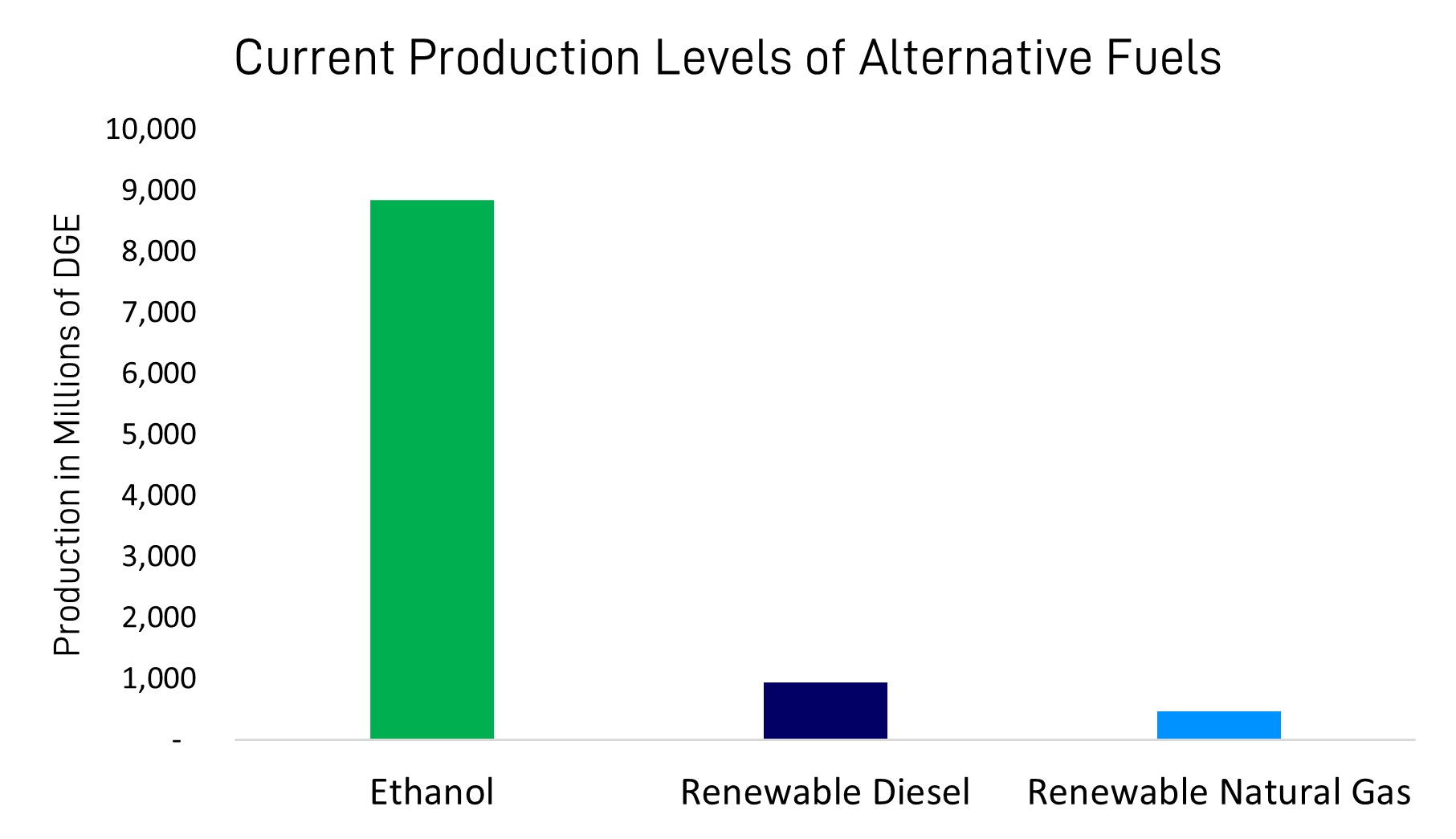 The Fastest Path to Emissions Reduction for Heavy-Duty Diesel Engines ...