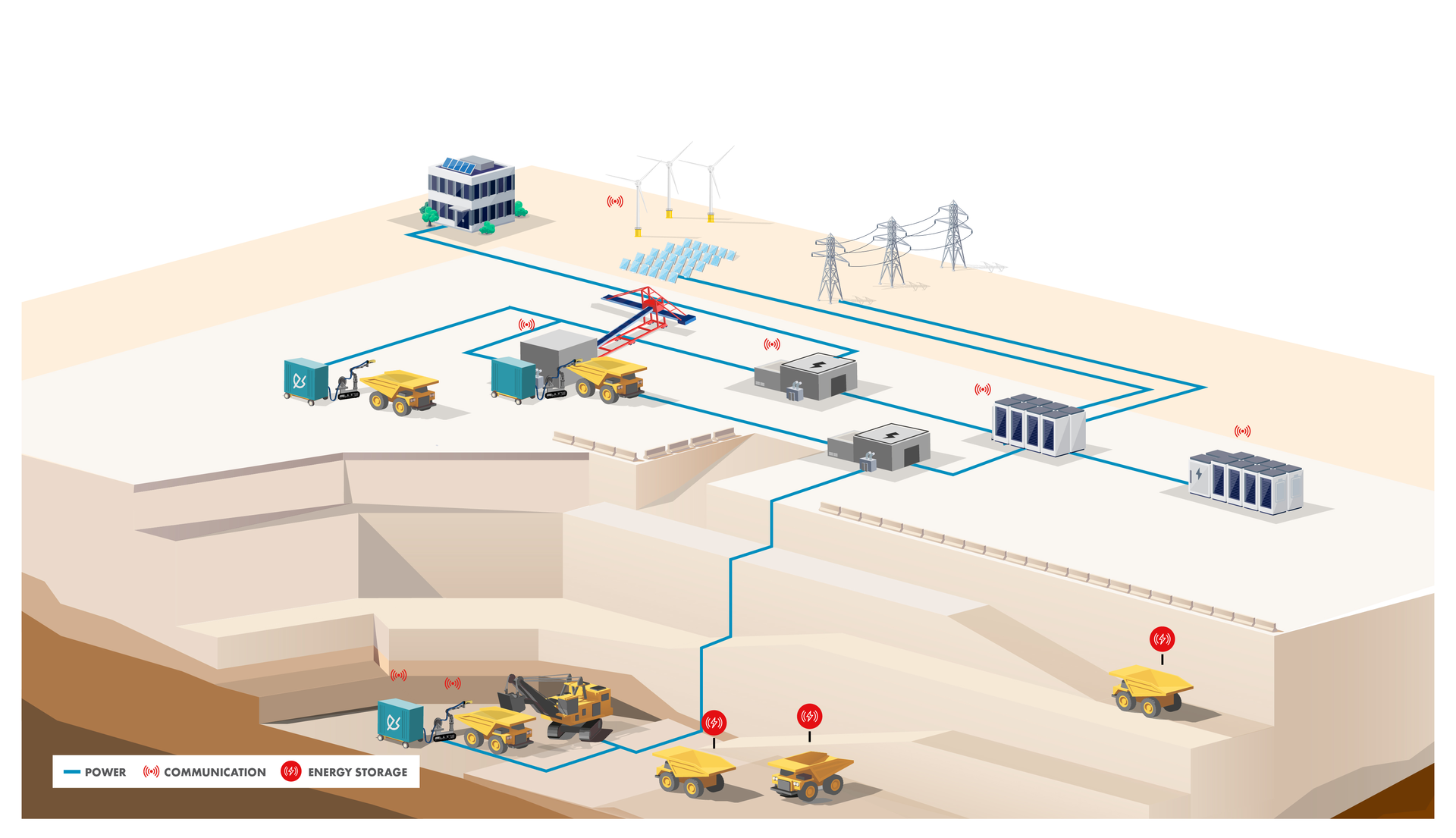 Shell Builds a Consortium to Accelerate Off-Road Mining Vehicle ...