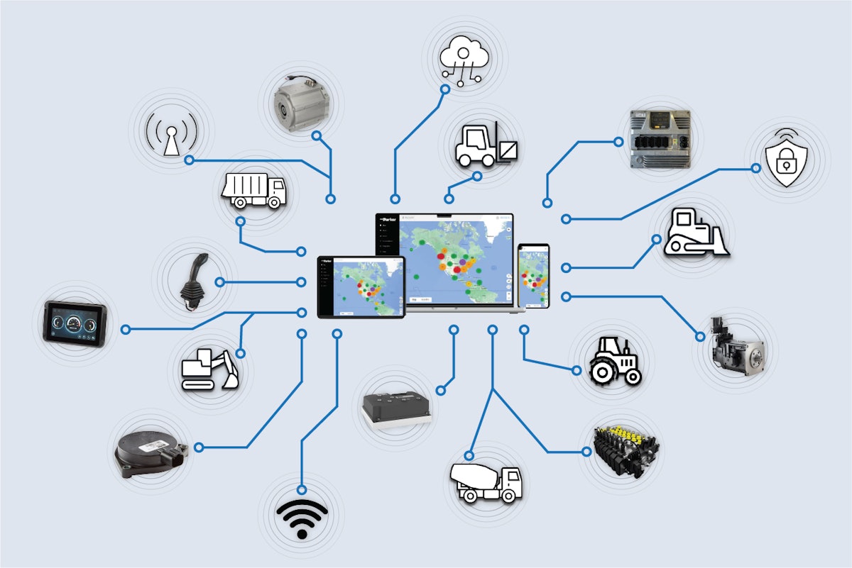 Connected Components Maximize Value & Capabilities of IoT | OEM Off-Highway