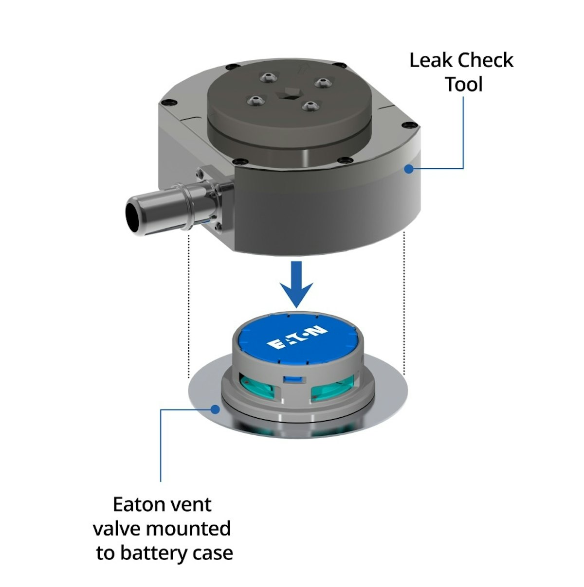 3-in-1 Battery Vent Valve Meets EV Safety SAE Standard From: Eaton ...